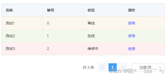 vue3+ts二次封装element plus的el-table时使用row-class-name无法生效，或奇数行生效、偶数行不生效_emits('row-CSDN博客