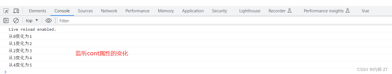 Vue中watch监视属性vue Watch监听对象的属性 Csdn博客