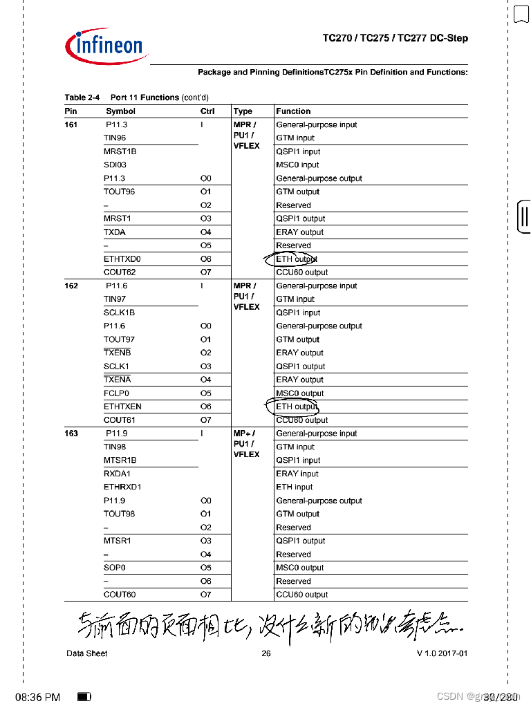 1442_TC275 DataSheet阅读笔记3_qspi tc275-CSDN博客