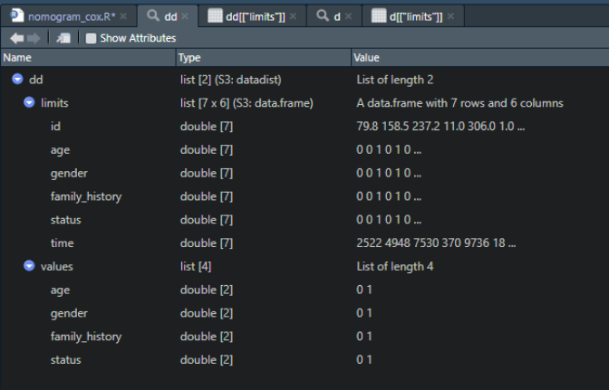 R语言_rms包_datadist函数_学习笔记-CSDN博客