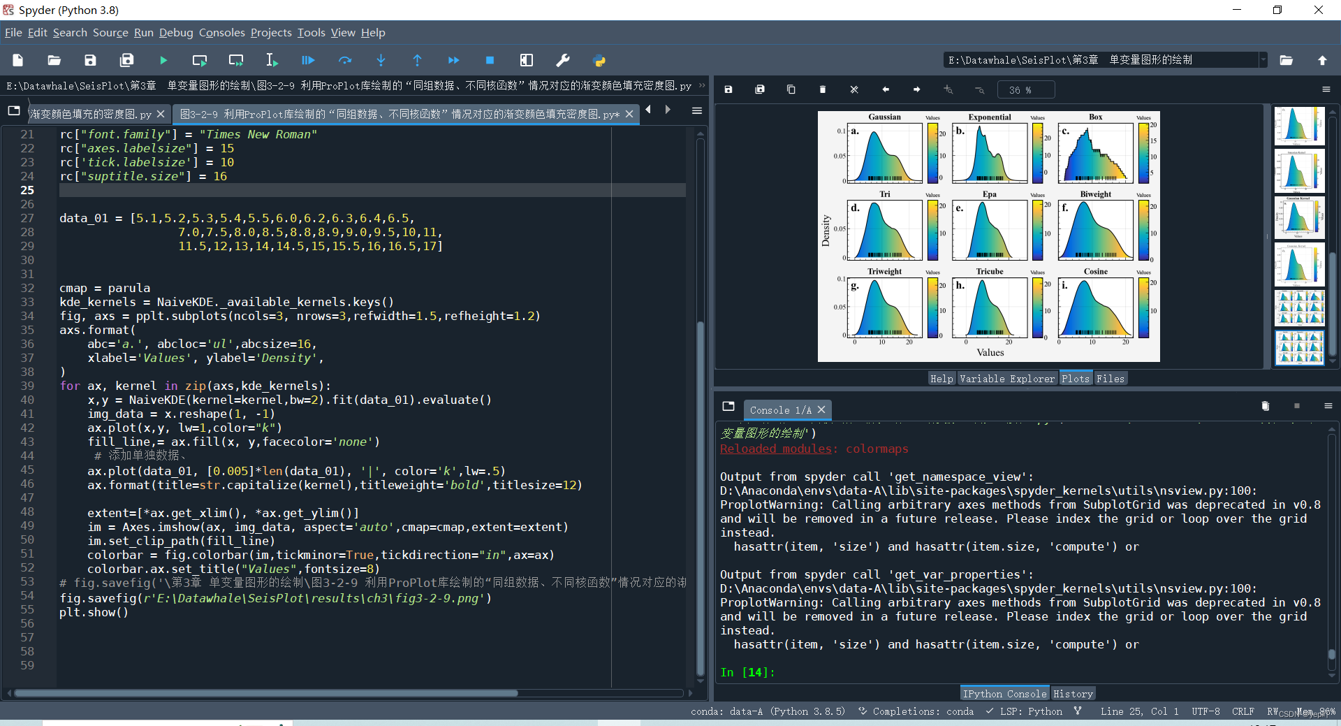 第49期Datawhale组队学习——共读《科研论文配图绘制指南--基于Python》_科研制图datawhale-CSDN博客