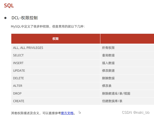 Sql 基本命令sql命令 Csdn博客 