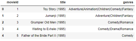 第十八课.Pytorch-geometric入门(三)_heterodata-CSDN博客