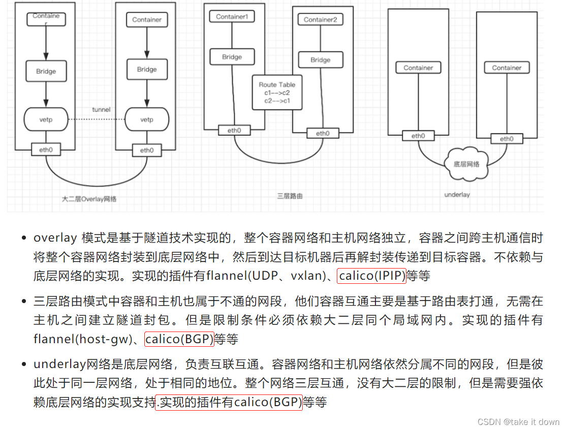 跨网段主机搭建k8s集群注意事项_kubernets不同局域网的节点-CSDN博客