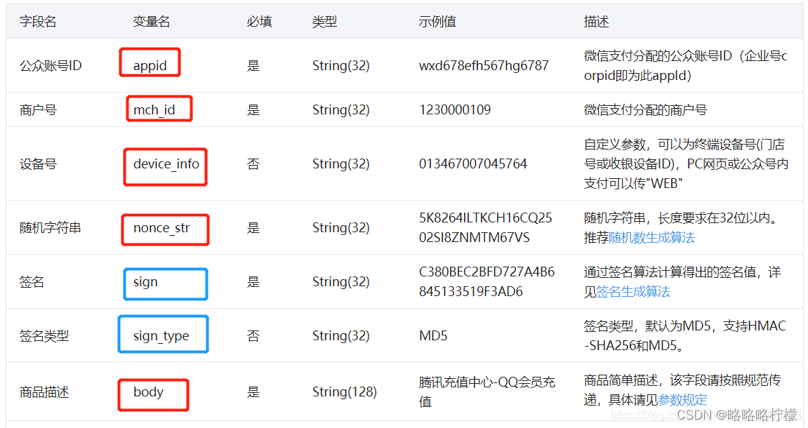 springboot实现微信支付V2，V3版本详解-CSDN博客