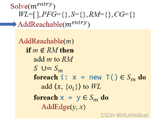 【软件分析静态分析】chapter7 课程0910 指针分析基础（pointer Analysis Foundations）静态分析 差