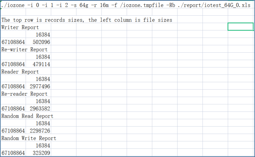 服务器IO测试（Iozone使用）_iozone测试参数-CSDN博客