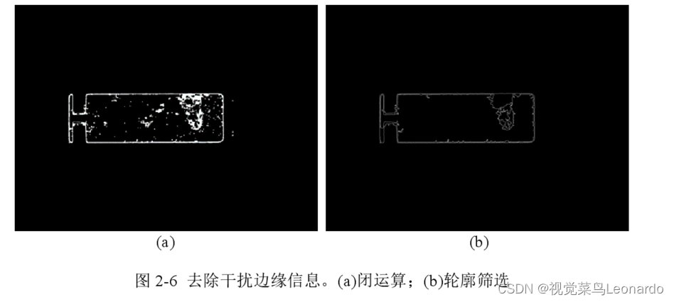 缺陷检测（图像处理部分）图像表面缺陷检测 Csdn博客 
