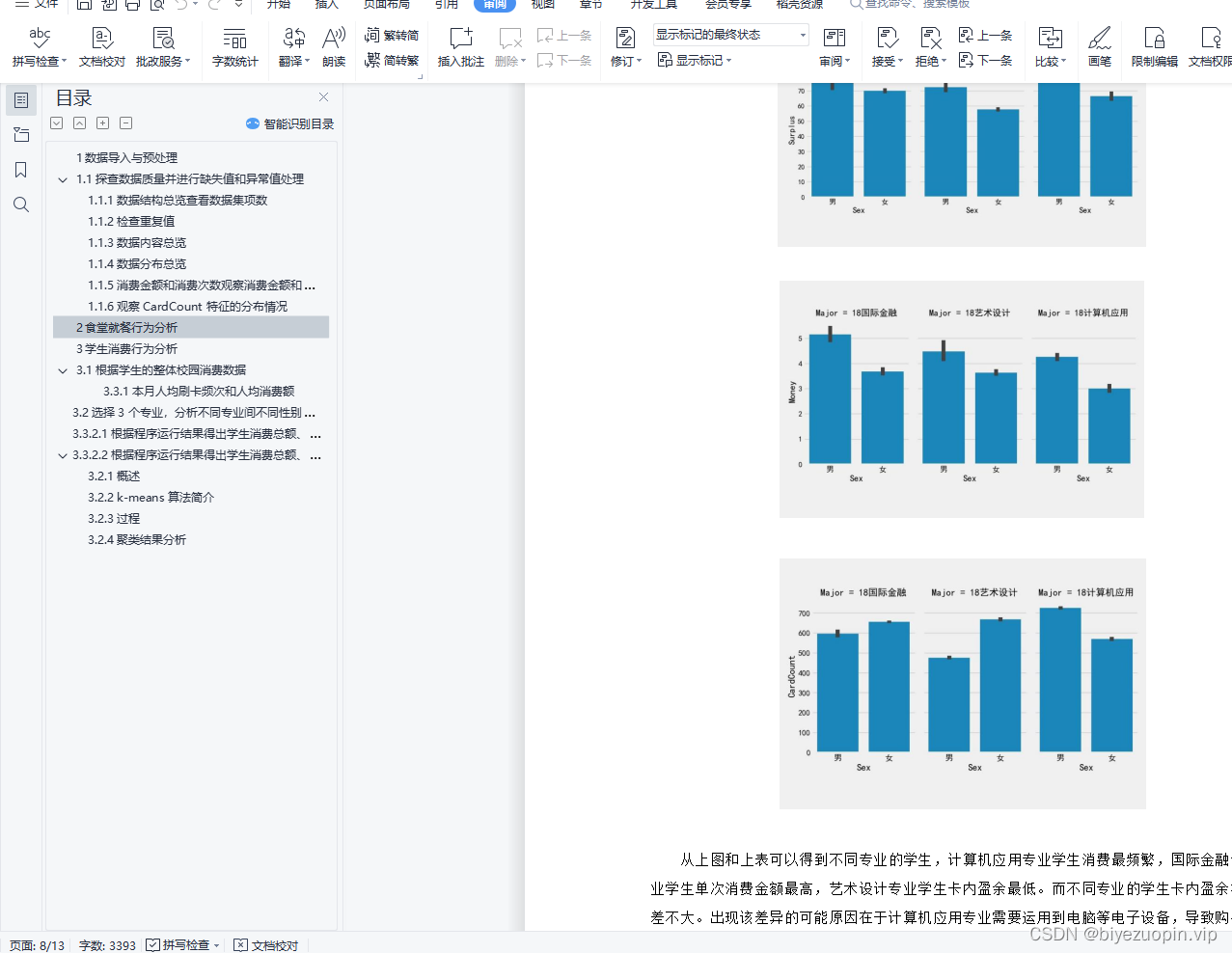 基于python的学生校园消费行为分析 Csdn博客