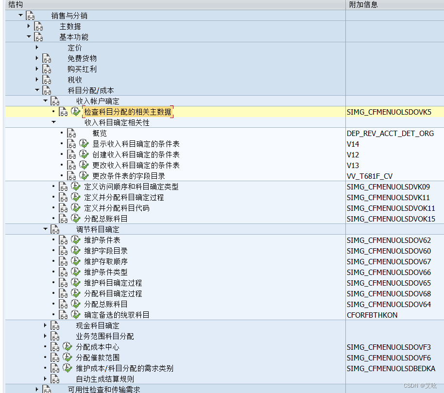 SAP SD科目分配/成本_sap 销售成本科目配置-CSDN博客