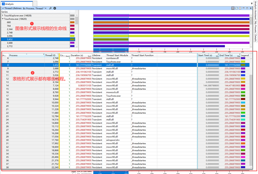 如何使用WindowsPerformanceToolKit对程序进行分析_windows performance toolkit-CSDN博客