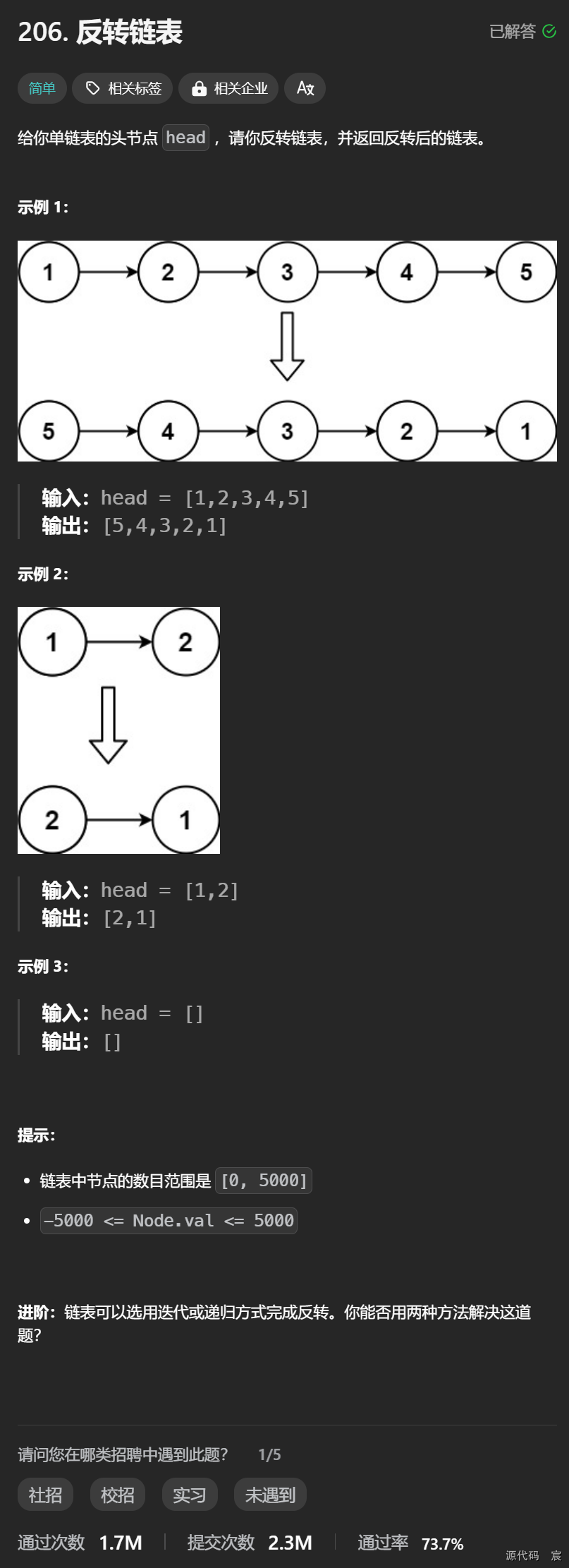 Leetcode—206反转链表【简单】 Csdn博客