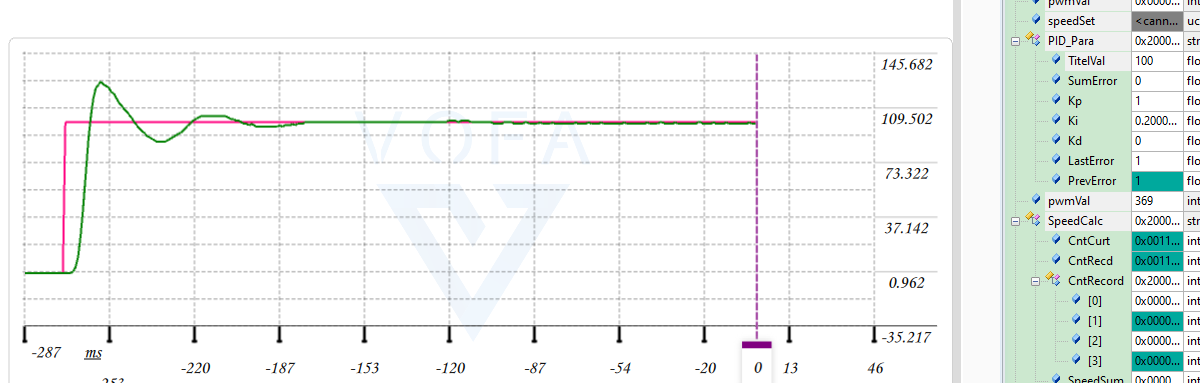 使用VOFA+工具用于调试PID算法_pid算法用什么软件-CSDN博客