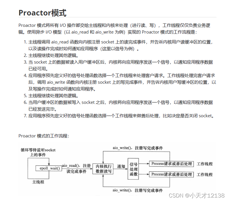 Reactor和Proactor模式_proactor模式 reactor 模式_一头小菜猪的博客-CSDN博客