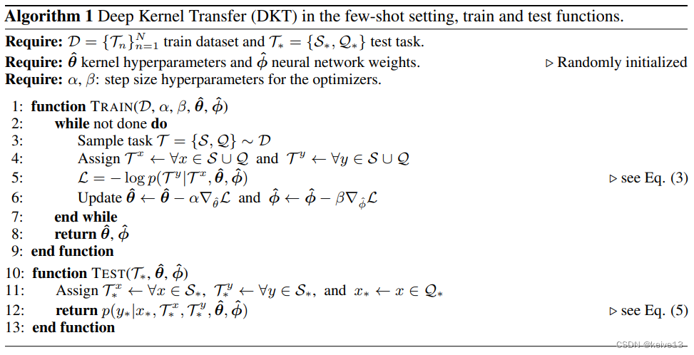 基于MAML的改进方法总结_maml与数据增广结合-CSDN博客