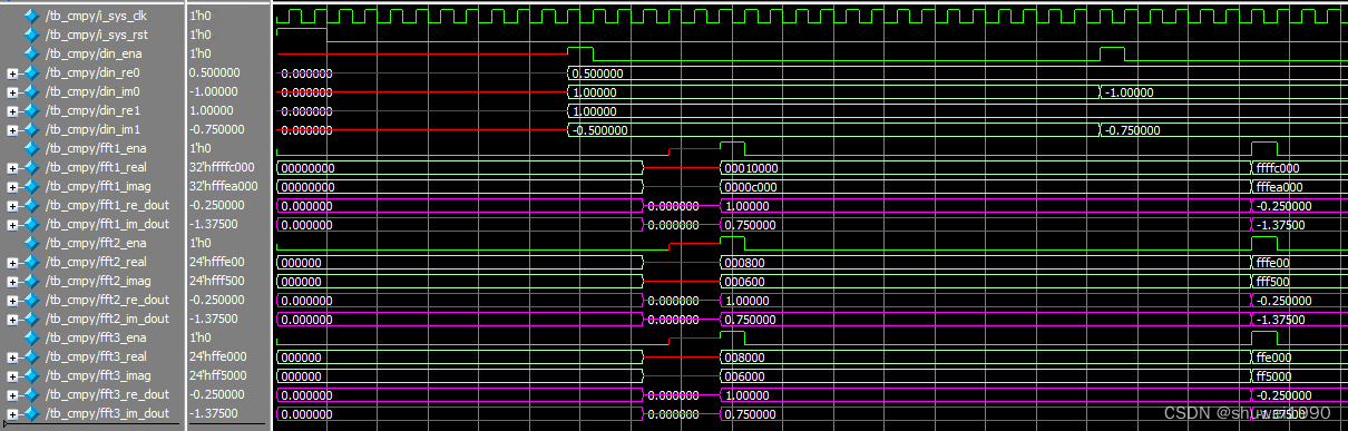 Xilinx Vivado复数乘法器Complex Multiplier IP核调用及其仿真-CSDN博客