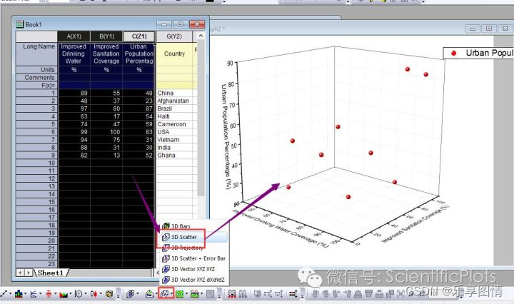 Origin(Pro)：3D图-投影、垂线、标签_origin三维图如何投影成二维-CSDN博客