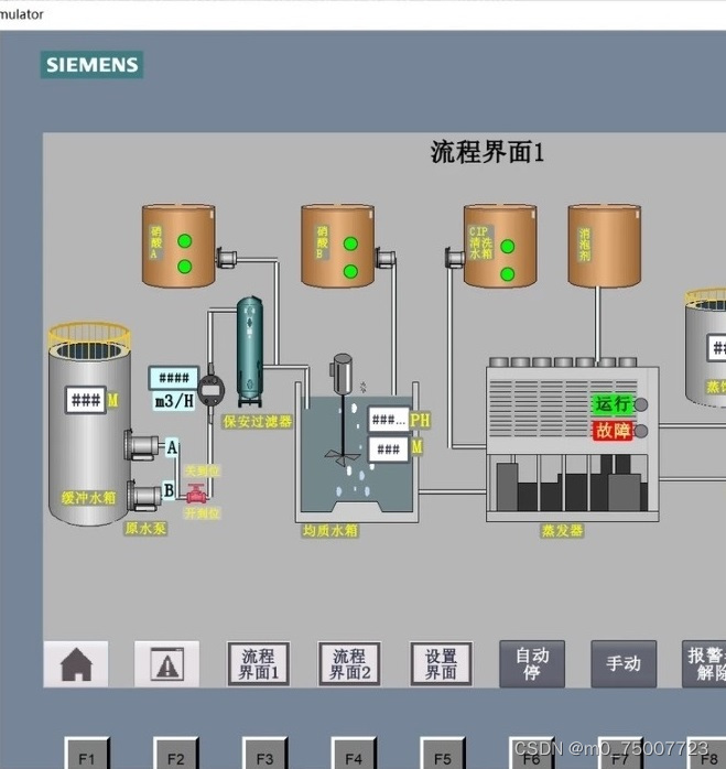 PLC西门子水处理程序 包含：1200Plc程序，通讯点表，CAD原理图，操作说明_plc1200 cad-CSDN博客