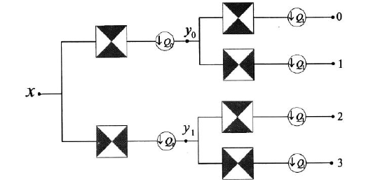 NSCT 保姆级教程—NSCT工具箱免费下载_非下采样金字塔-CSDN博客
