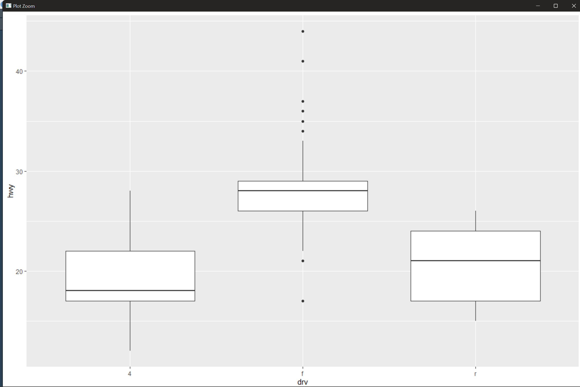 ggplot2-入门2_2geom-CSDN博客