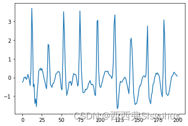 DTW 子序列对齐_子序列分割与对齐-CSDN博客