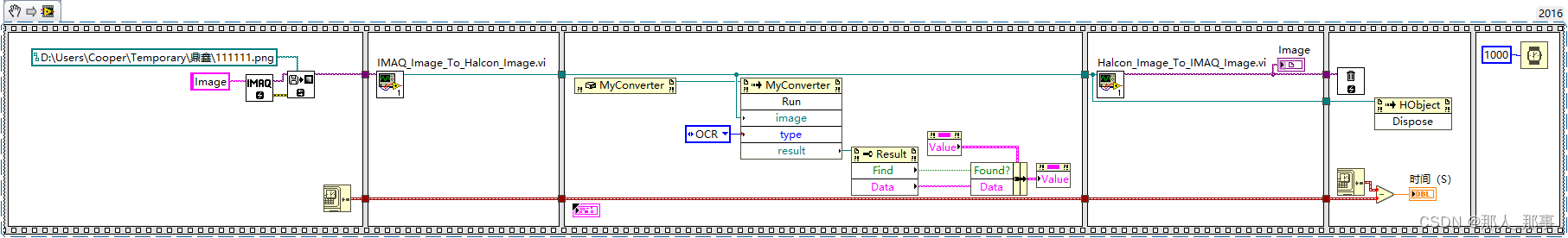 LabVIEW中调用Halcon_labview调用海康摄像头-CSDN博客