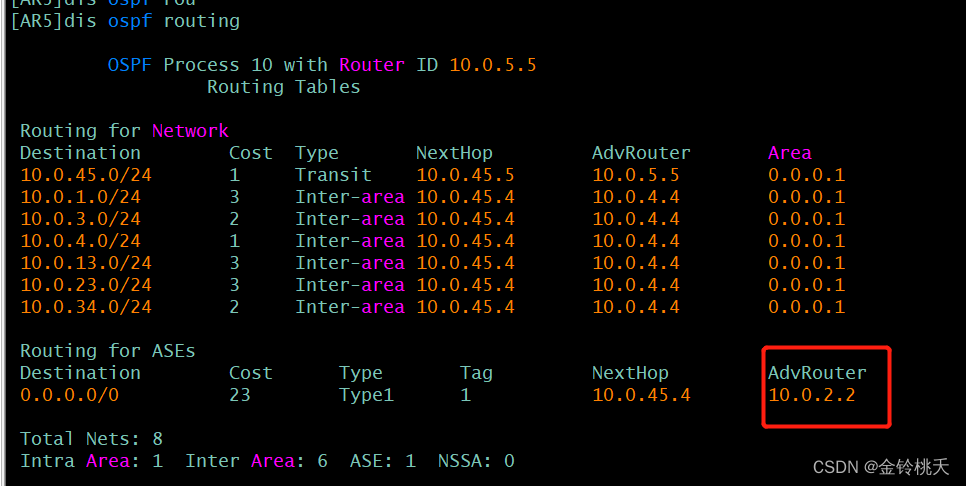 Ospf Stub区域和nssa区域实验配置ospf Stub区域和nssa区域配置 Csdn博客 