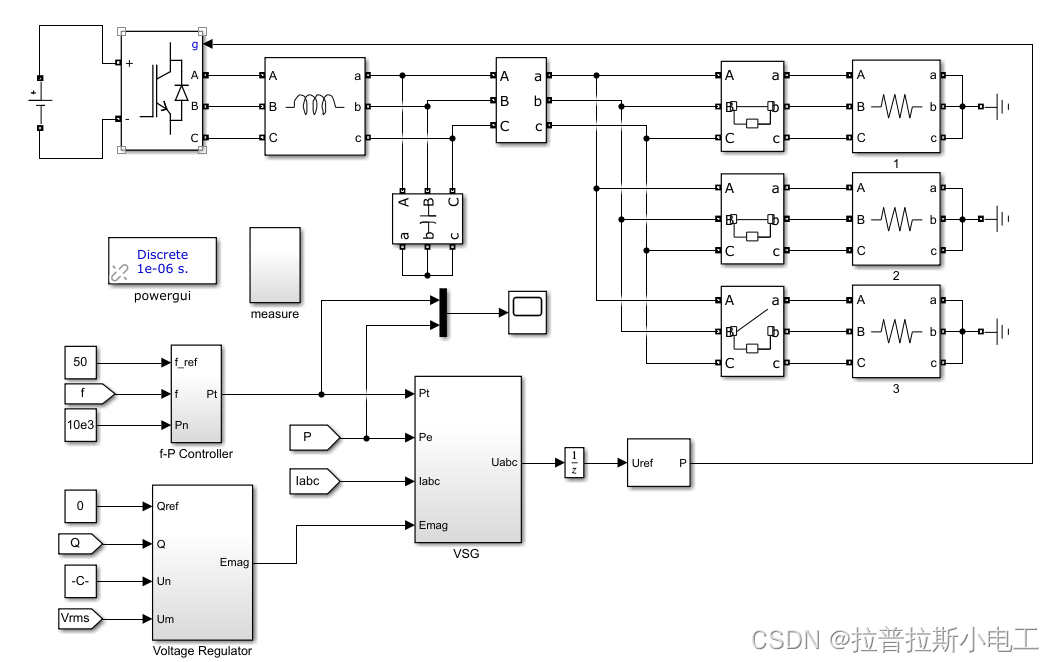 基于Matlab/simulink的VSG虚拟同步机控制_虚拟同步机的书-CSDN博客