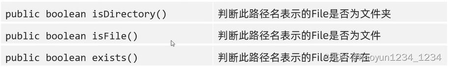 Java中的File类常用操作_java file操作-CSDN博客