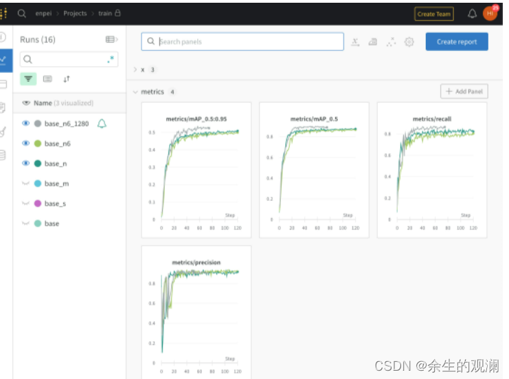 2.yolov5目标监测-实践部分_yolov5算力需求-CSDN博客