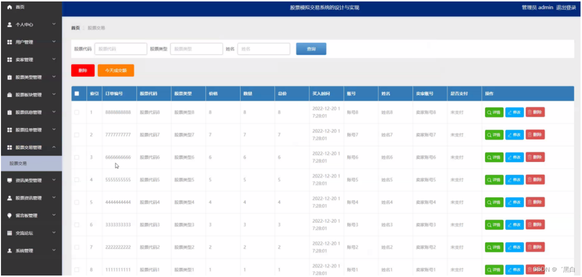 计算机毕业设计springboot股票模拟交易系统的设计与实现u6m959【附源码 数据库 部署 Lw】 模拟股票 源码 Csdn博客