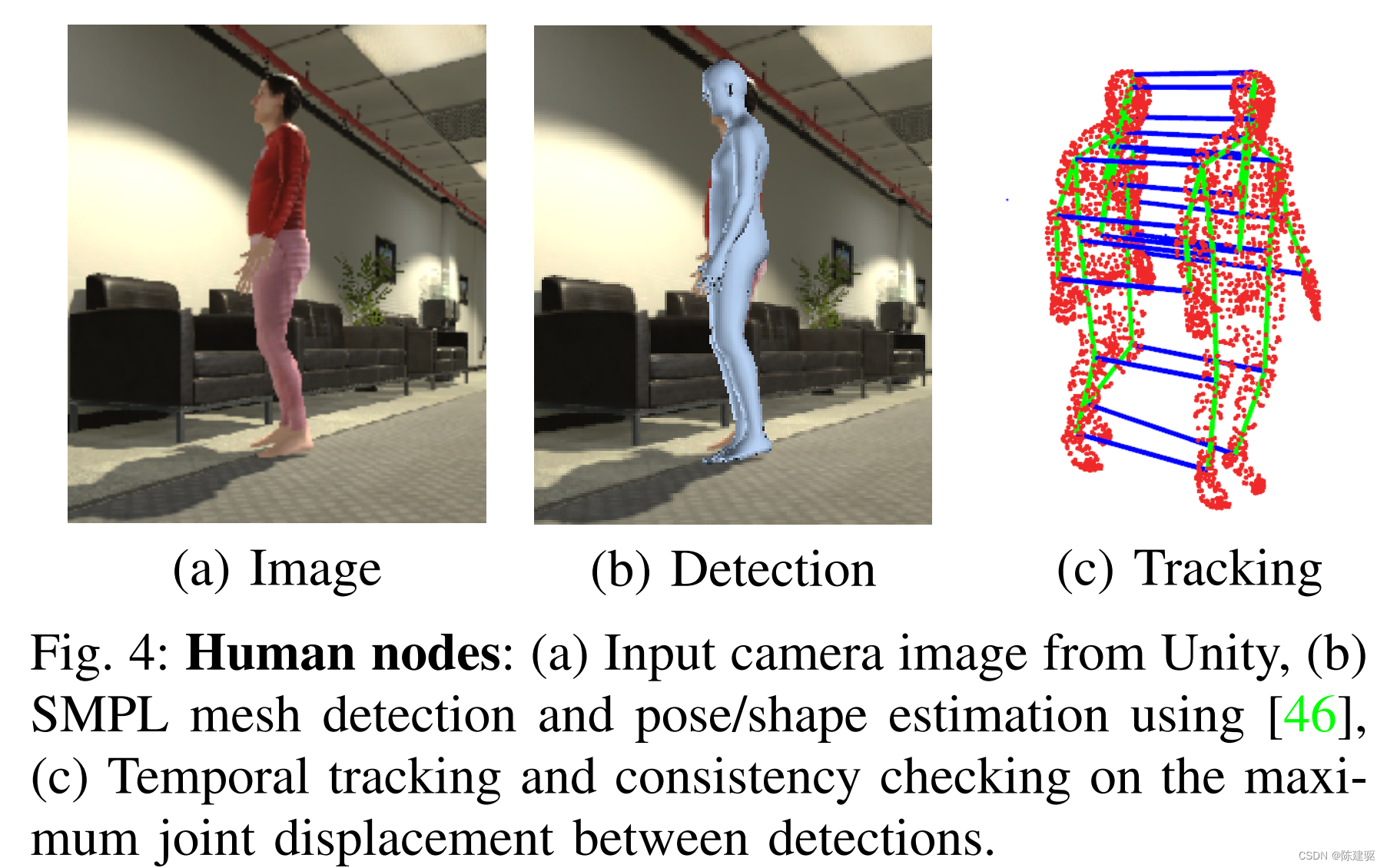 3D Dynamic Scene Graphs论文阅读_3d dynamic scene graphs: actionable spatial ...