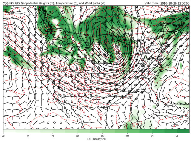 28个Metpy绘图代码-CSDN博客