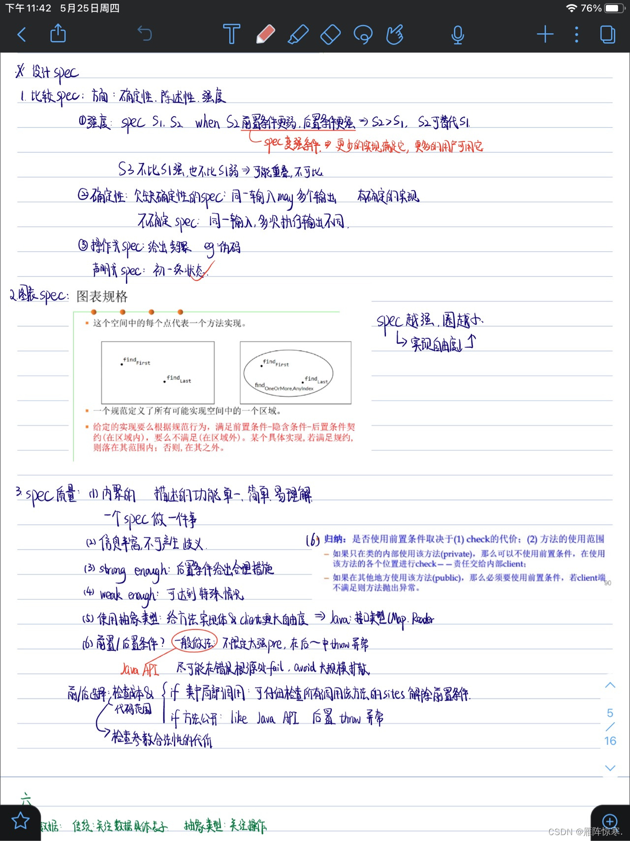 【软件构造】第五章复习笔记 Csdn博客 9745