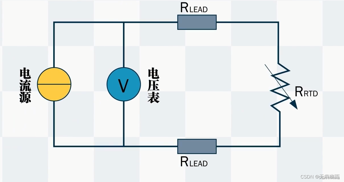 RTD原理及其温度采集_rtd只能测温度吗-CSDN博客