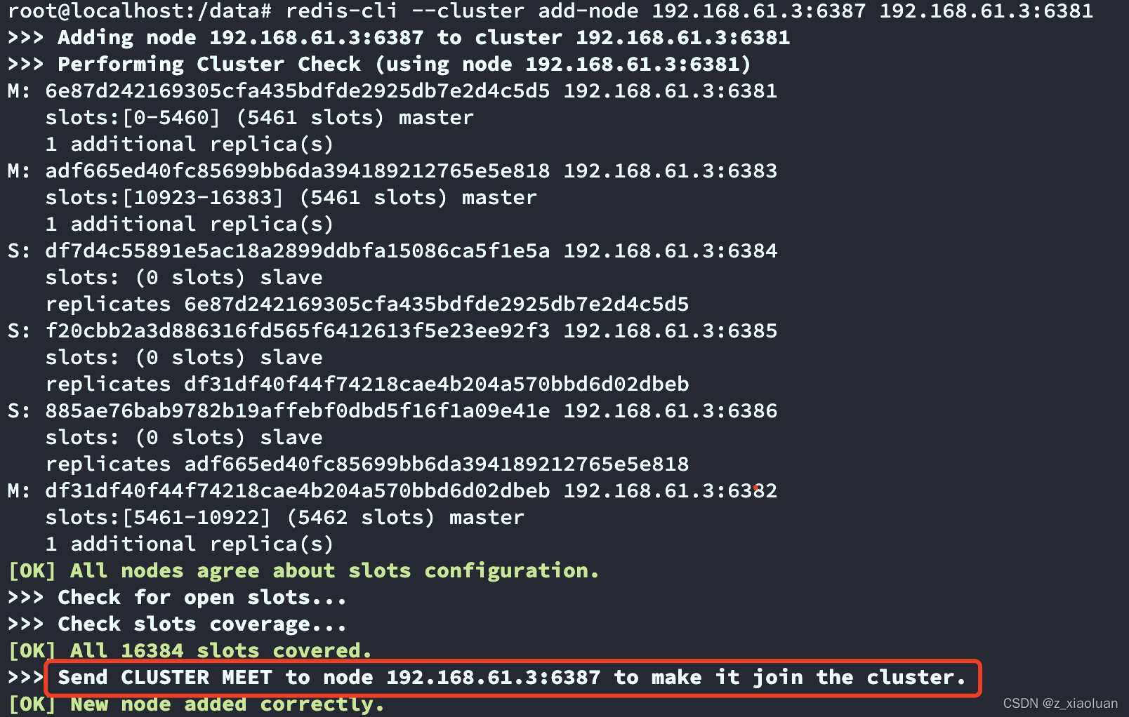 Docker 部署 Redis 集群(3主3从) Docker Redis Pri Z Xiaoluan的博客 Csdn博客