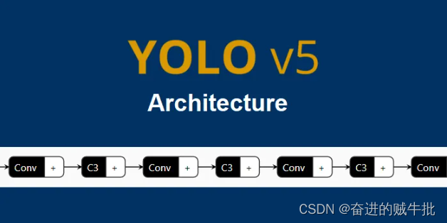 YOLO系列算法--集成多种YOLO改进点，面向小白科研的YOLO检测代码库YOLOAir_yolo的改进点-CSDN博客