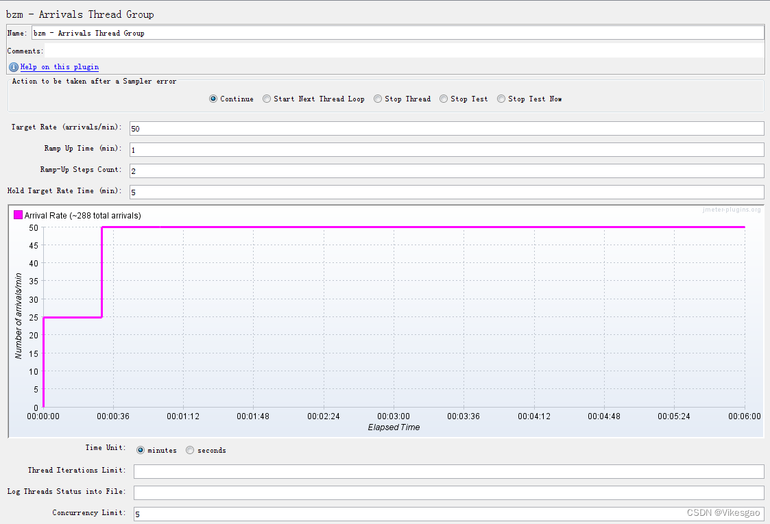 Jmeter@场景负载加压_threads every-CSDN博客