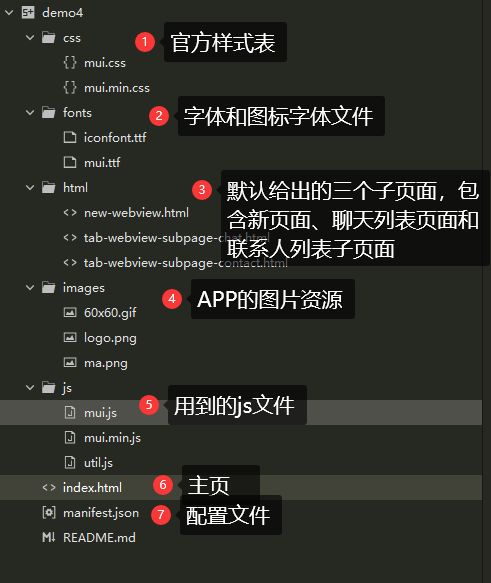 mui-app开发之项目类型概览_mui登录模板-CSDN博客