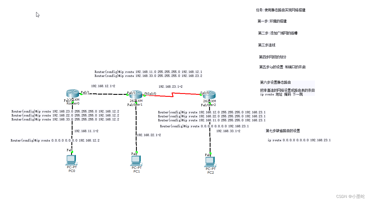 cisco packet tracer搭建静态路由_cisco packet tracer怎么配置静态路由-CSDN博客