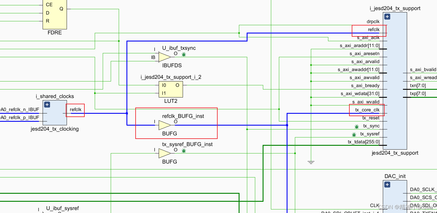 《FPGA调试记录》关于DAC-FPGA JESD204B接口调试_dac调试-CSDN博客