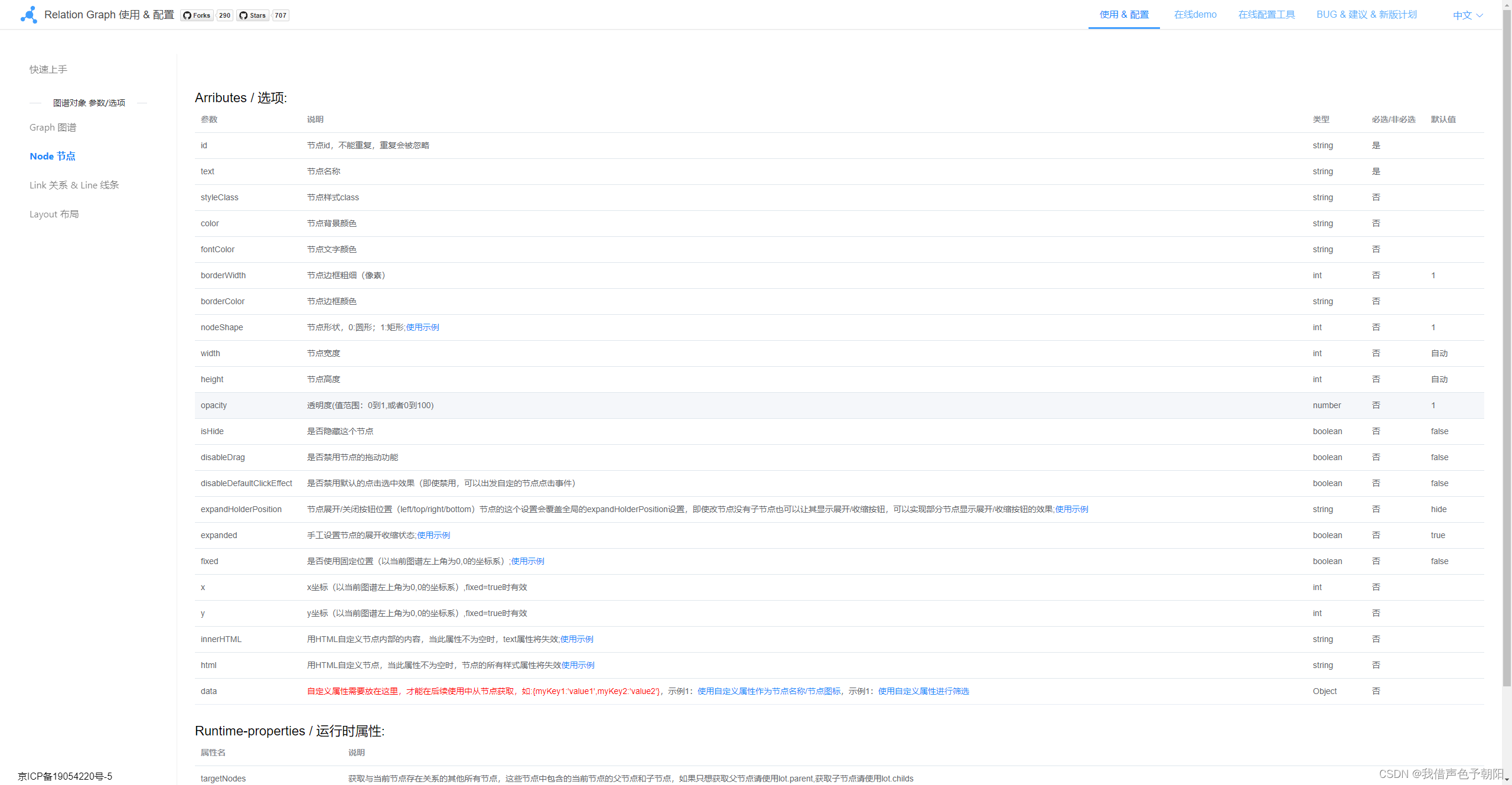 relation-graph遇到的一些问题总结_relation-graph vue3-CSDN博客