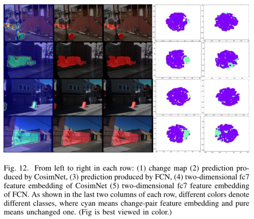 Learning to Measure Changes: Fully Convolutional Siamese Metric Networks for Scene Change ...