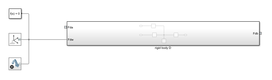 Simscape Multiboby学习笔记7——Multibody仿真实例2双曲柄瞄准系统-CSDN博客
