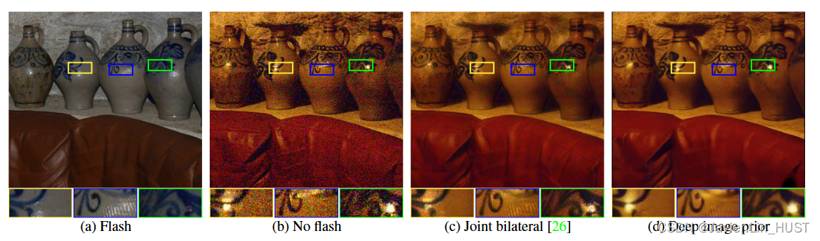 [论文翻译]Deep Image Prior-CSDN博客
