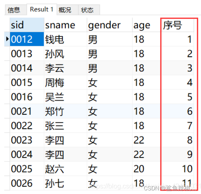 Mysql如何给查出的数据 加上序号mysql 加序号 Csdn博客 0482