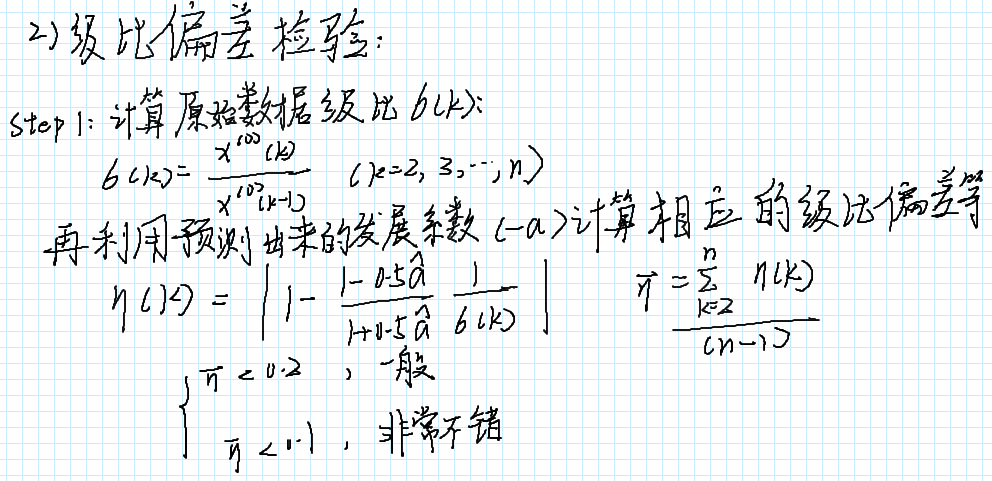 【保姆级手写理解——灰色预测理论以及python实现】_多变量灰色预测模型-CSDN博客