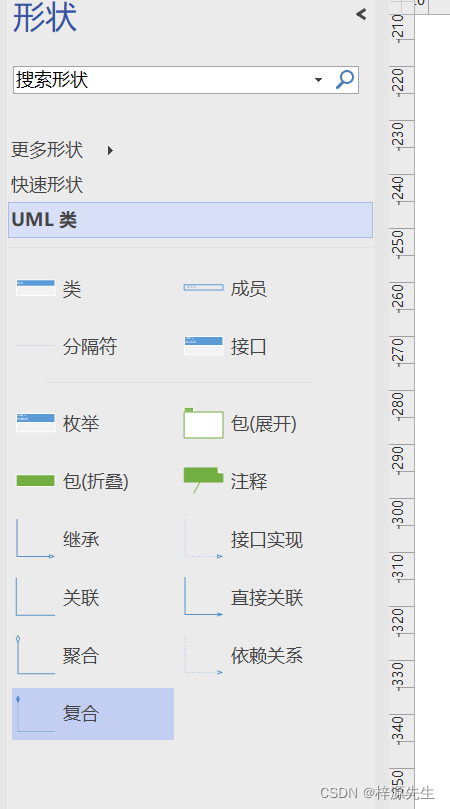 001统一建模语言和uml类图画法利用visio2016绘制结构化设计与分析关系图 Csdn博客