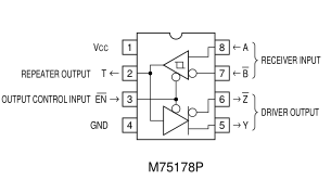 常用的RS485芯片简介-CSDN博客