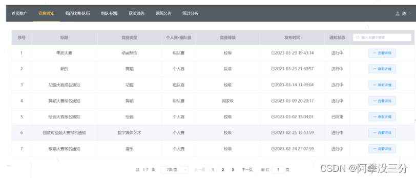 基于spring Boot的竞赛管理系统的设计与实现基于spring Boot职业比赛信息管理系统设计与实 Csdn博客